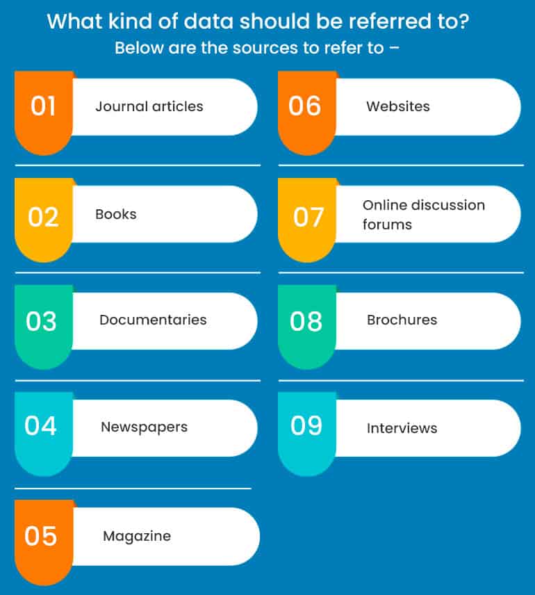 Why Data Should Be Cited: Value of Referencing in Academic Writing