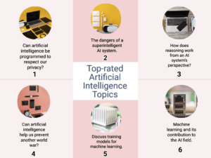AI Research Topics | 2026 Machine Learning & Ethics Ideas