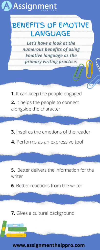 Learn About Emotive Language with Examples