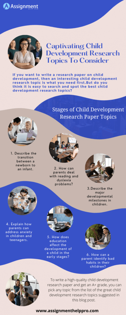 185 Best Child Development Research Topics and Ideas