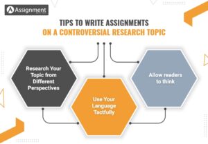 140 Controversial Research Topics and Ideas to Focus On