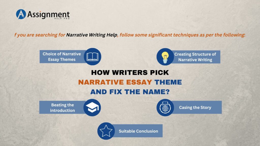 What is Narrative Writing and How to Become a Master in it?
