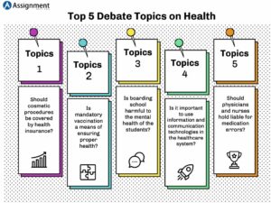 205 Engaging Debate Topics and Ideas for Students [2025]
