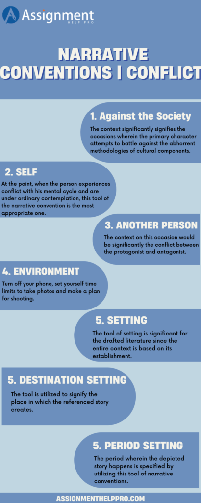 Learn About Narrative Conventions and their Importance