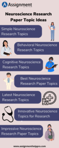 Neuroscience Research Topics | 2026 Brain & Cognition Ideas