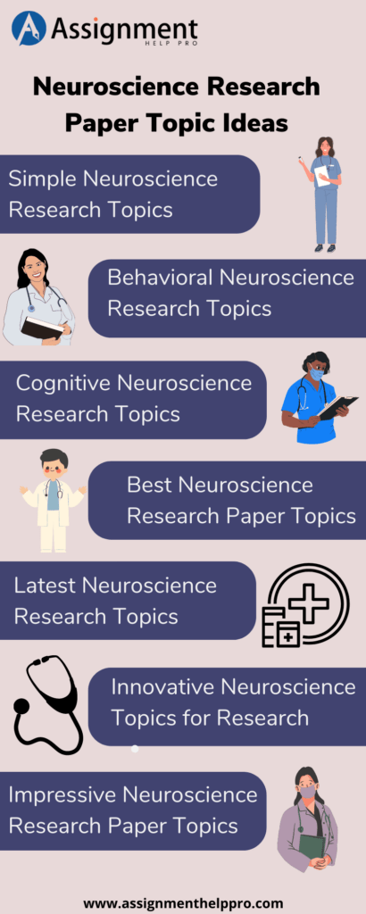 Neuroscience Research Topics | 2026 Brain & Cognition Ideas
