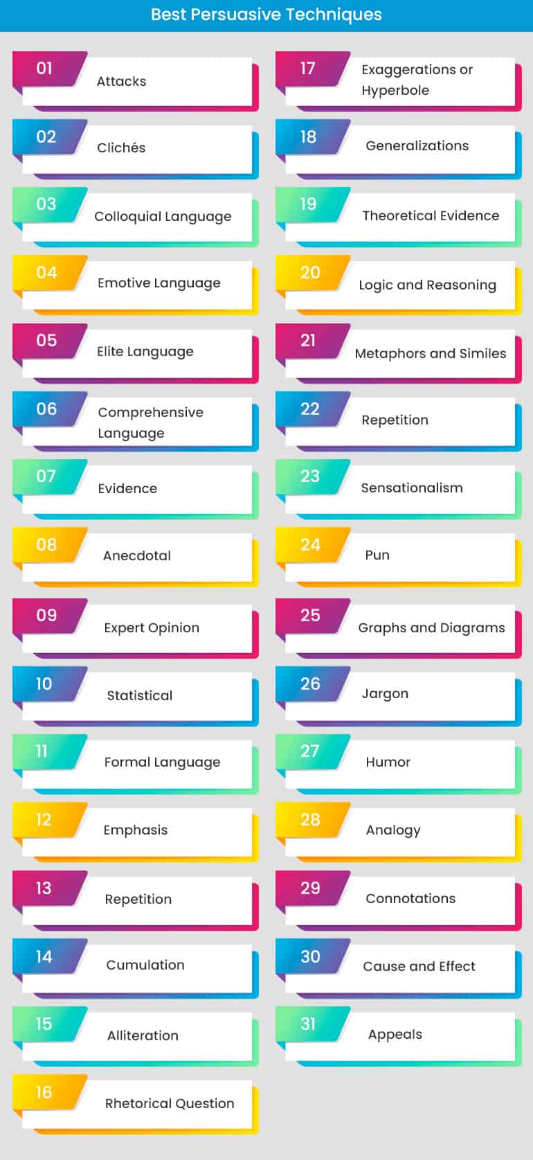Persuasive Techniques How To Write An Essay In Persuasive Style Persuasive Techniques How To Write An Essay In Persuasive Style