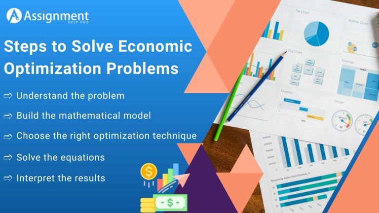 How to Solve Optimization Problems in Economics Assignments