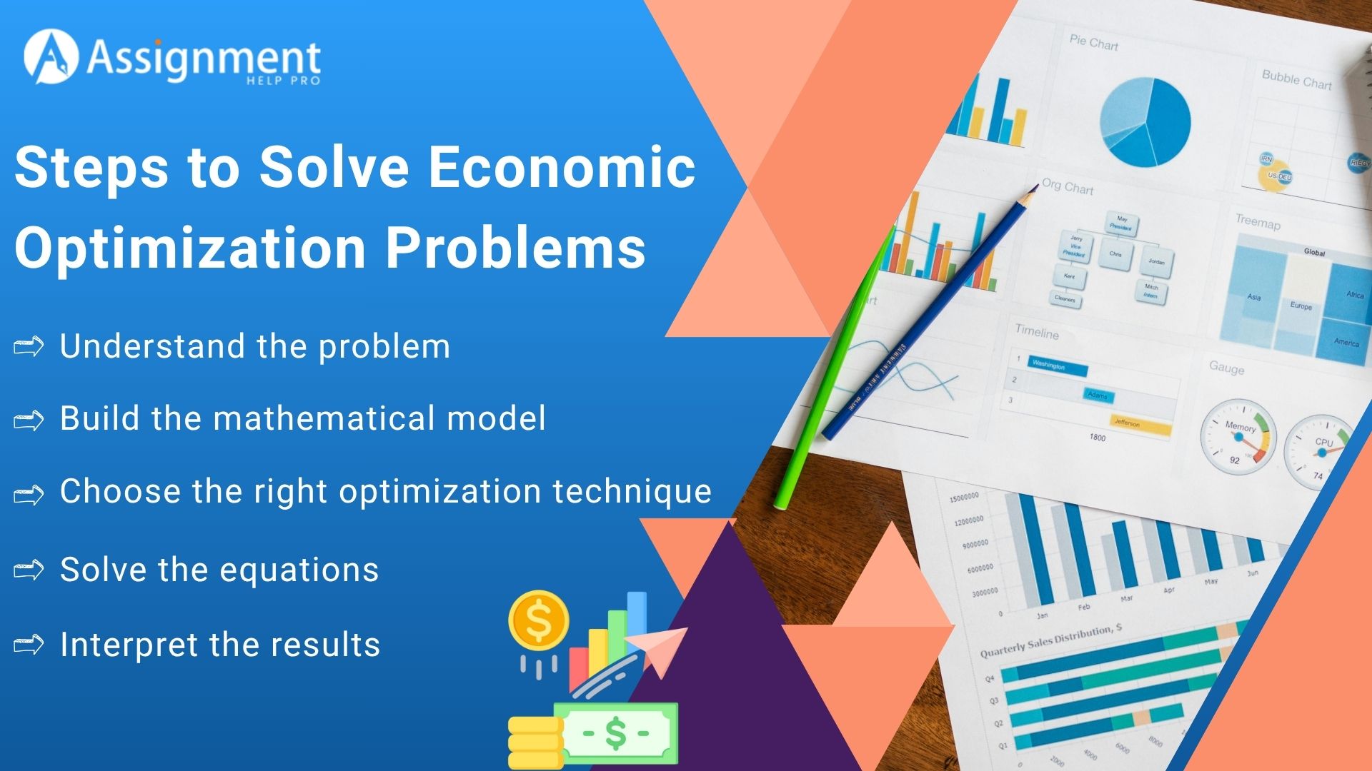 How to Solve Optimization Problems in Economics Assignments
