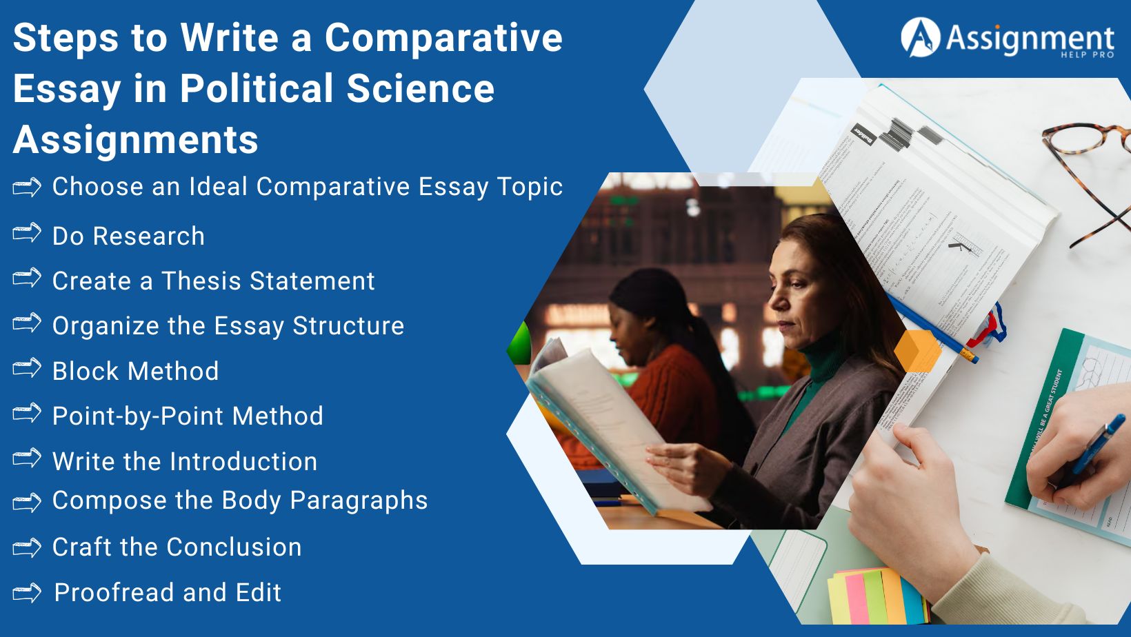 How to Write Comparative Essays in Political Science Assignments