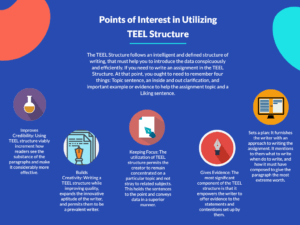 What is a TEEL Structure and How to Involve it in an Essay?