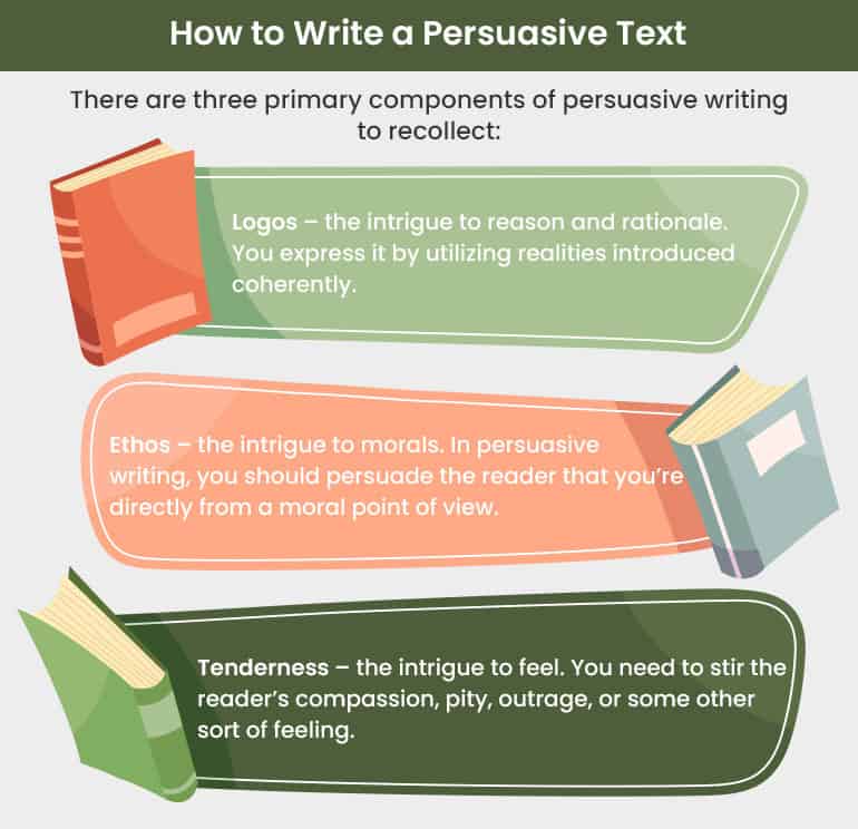 Persuasive Text | How to Write an Efficient Persuasive Essay?